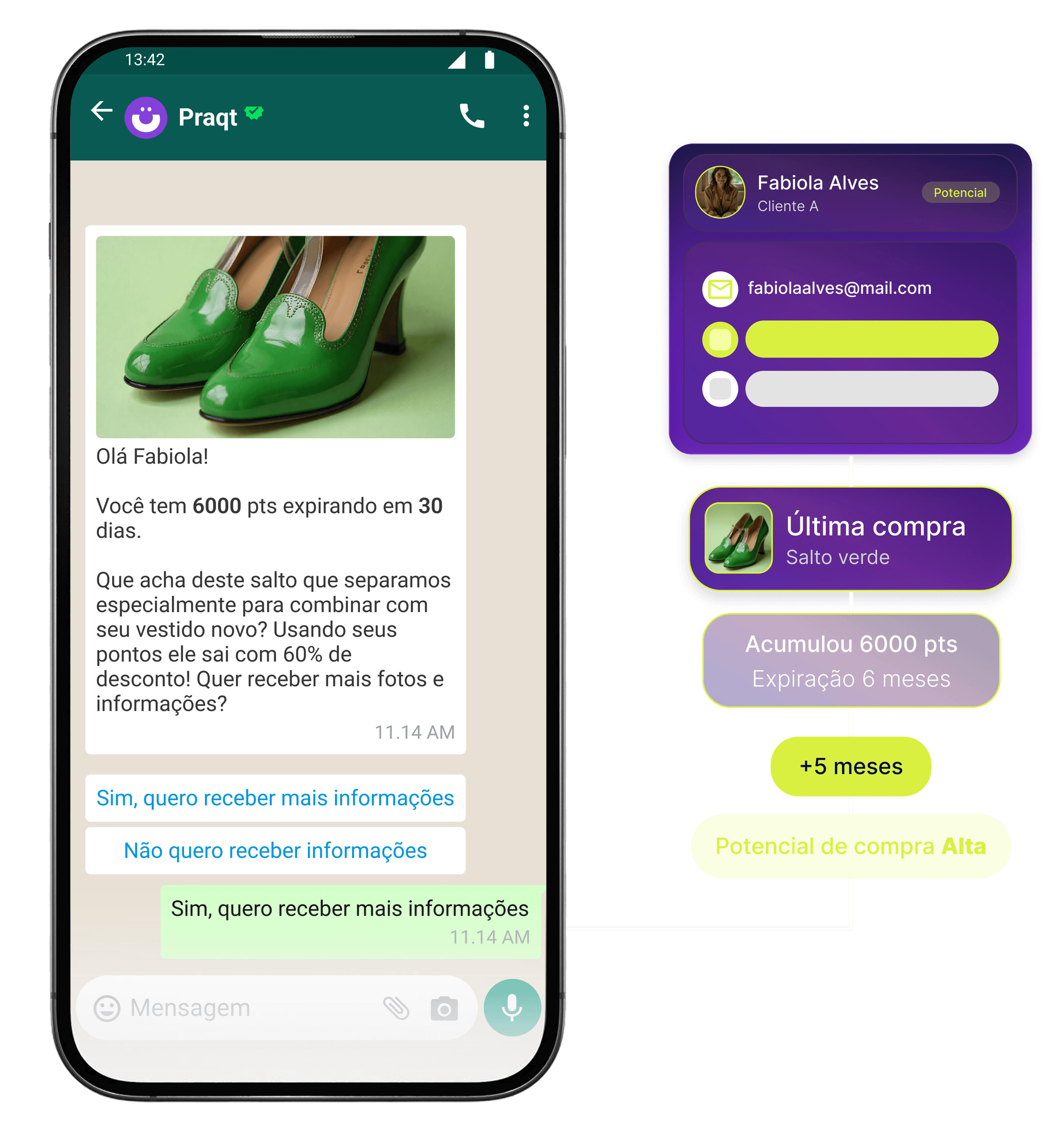 Praqt AI | Aumente suas vendas com IA